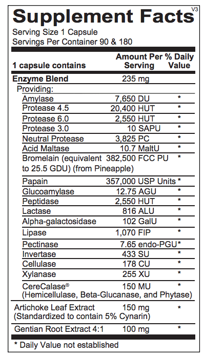 Ultra Complete Digest - HippEvo Shop