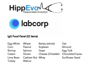 IgG Food Panel Blood Test (604192) - HippEvo Shop