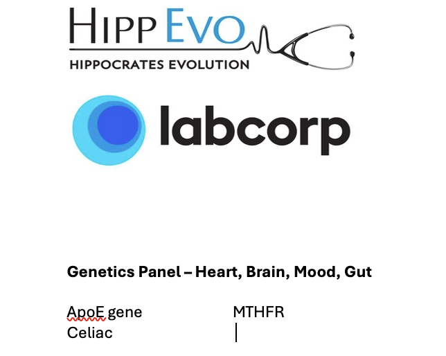 Genetics Panel - HippEvo Shop